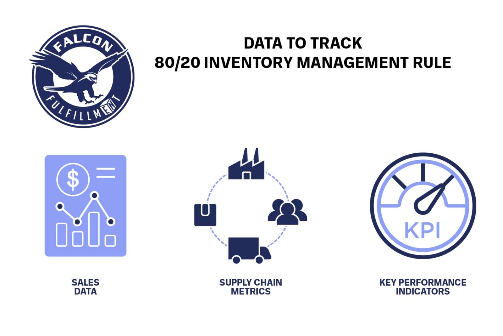 80/20 Inventory Management Rule - Falcon Fulfillment