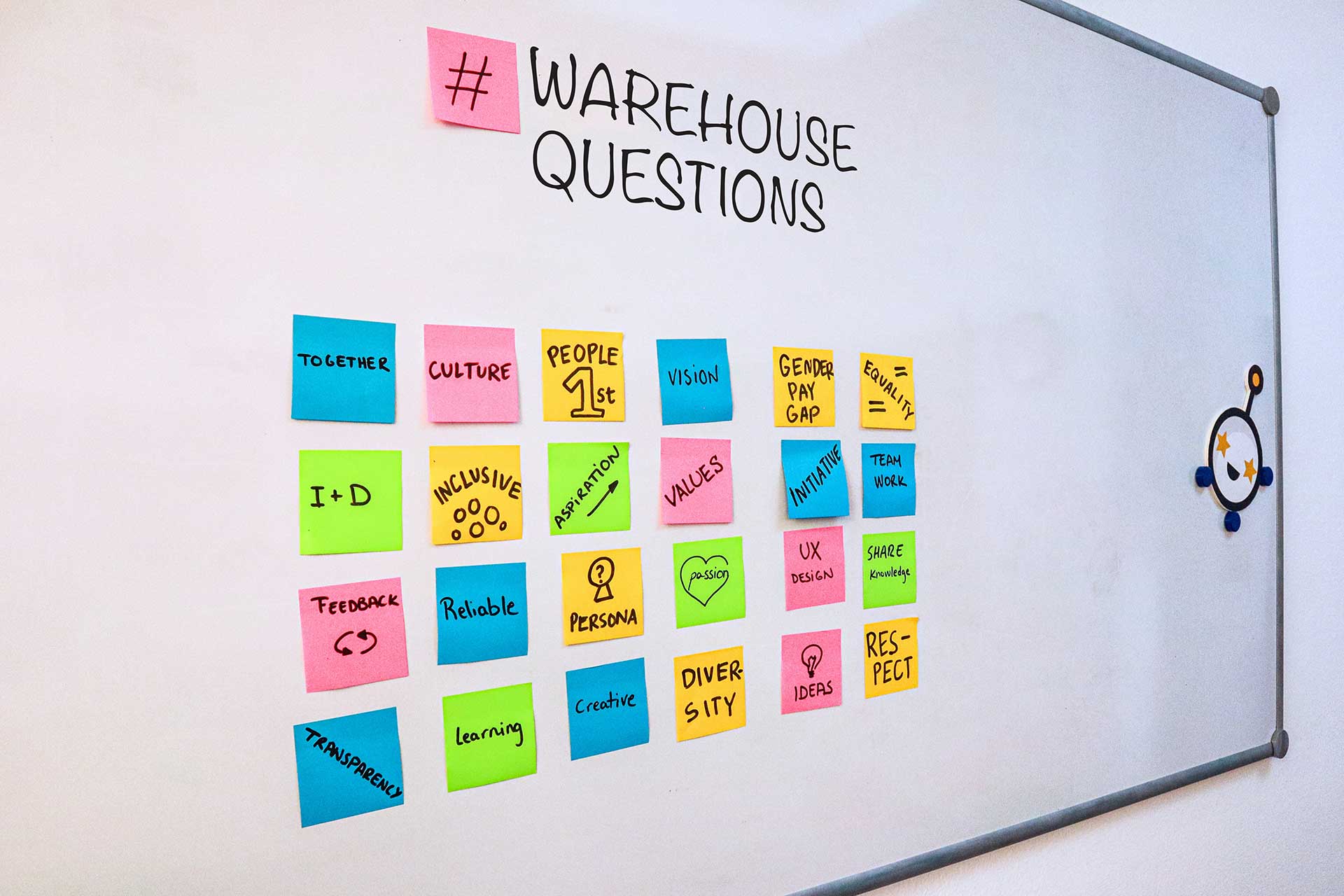 Choosing a 3PL Partner - 11 Factors to Consider - Falcon Fulfillment