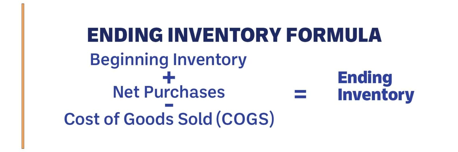 Calculating Ending Inventory - What you need to know - Falcon Fulfillment
